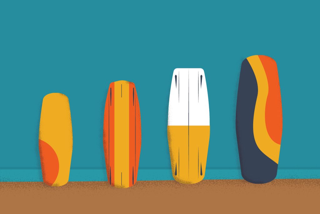 What Size Wakeboard Do I Need? - Check size chart - Wakeboard Traveller